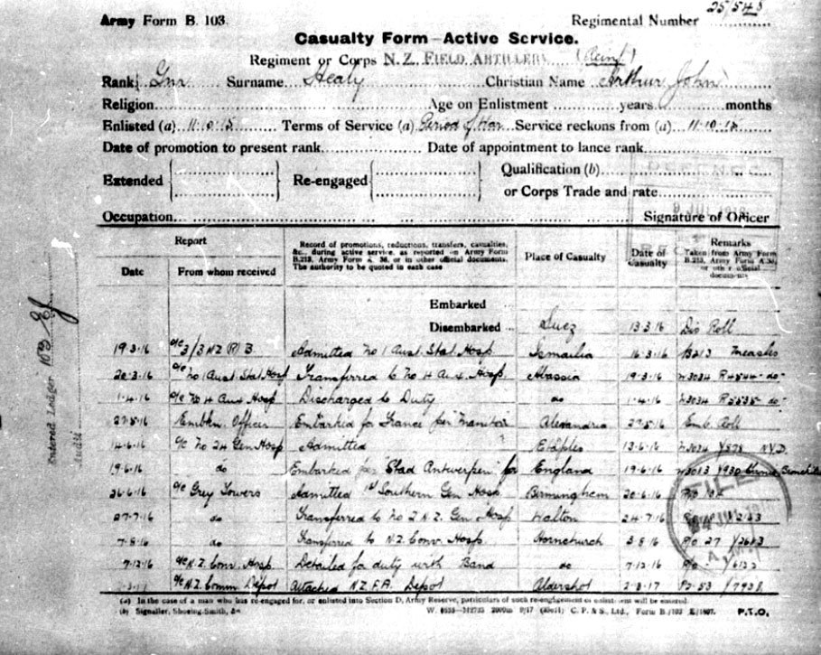 Victor Grayson: The Curious Case of the Disappearing MP & the Etaples ...