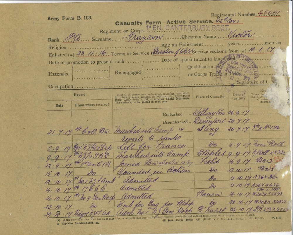 Victor Grayson: The Curious Case of the Disappearing MP & the Etaples ...