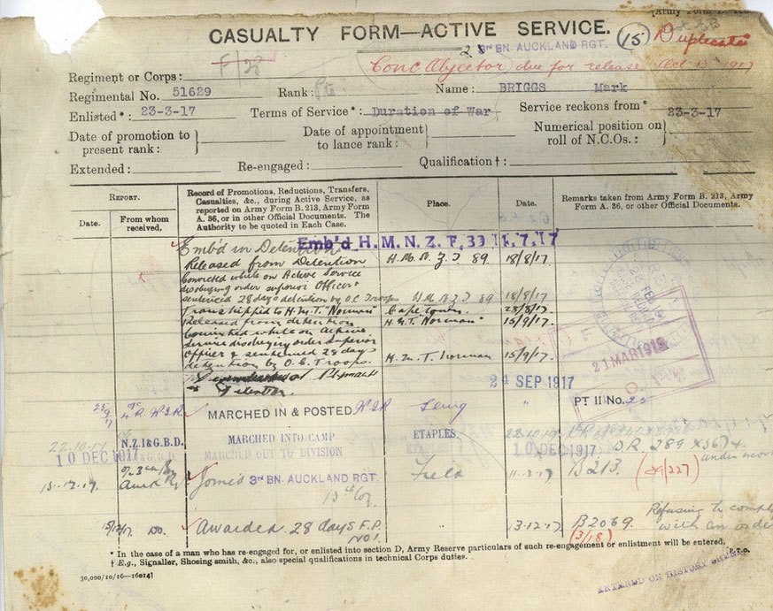 Victor Grayson: The Curious Case of the Disappearing MP & the Etaples ...