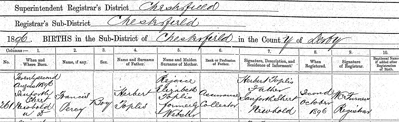 The REAL Aunt Annie - Percy Toplis, the Websters and Newport, South Wales