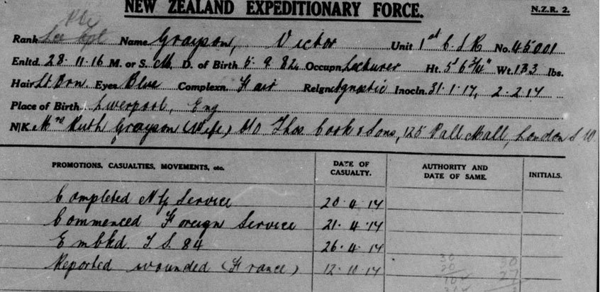 Victor Grayson: The Curious Case of the Disappearing MP & the Etaples ...