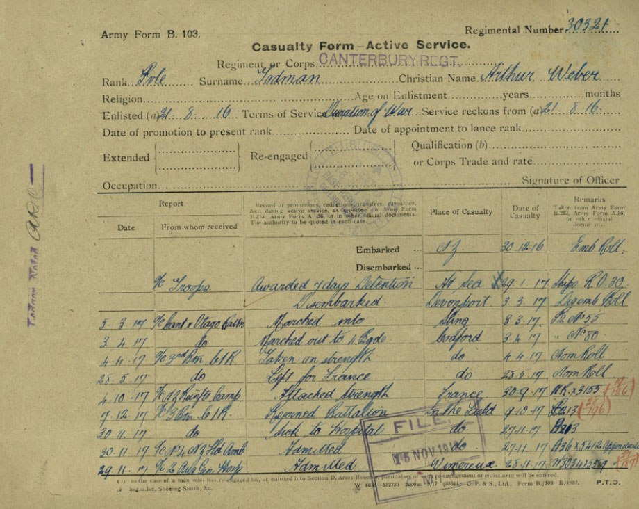 Victor Grayson: The Curious Case of the Disappearing MP & the Etaples ...